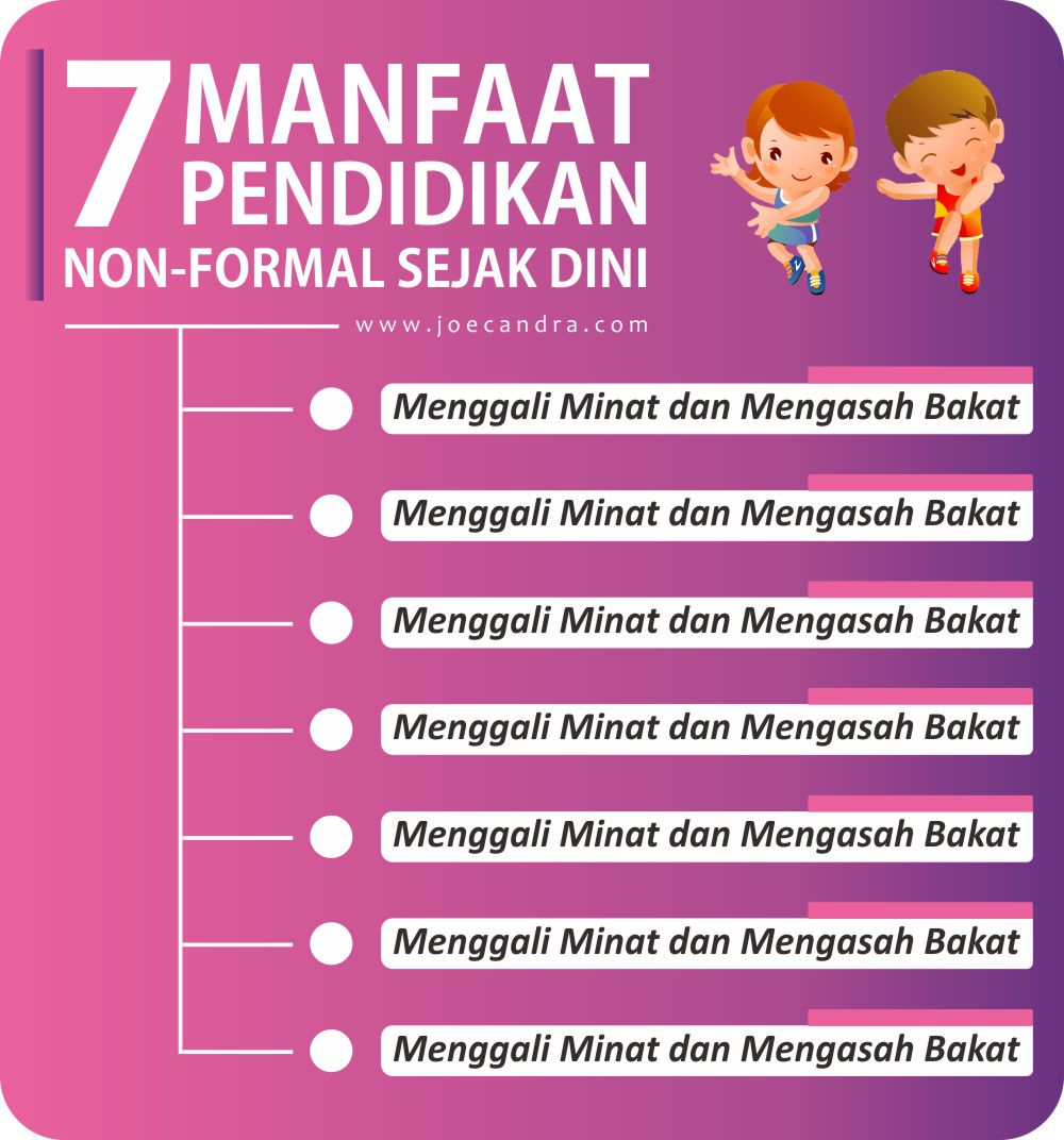 Pentingnya Pendidikan Non-Formal dalam Mengembangkan Potensi Anak Desa ...